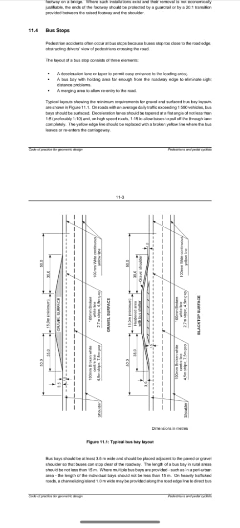 Zimbabwe electronic Government Procurement System